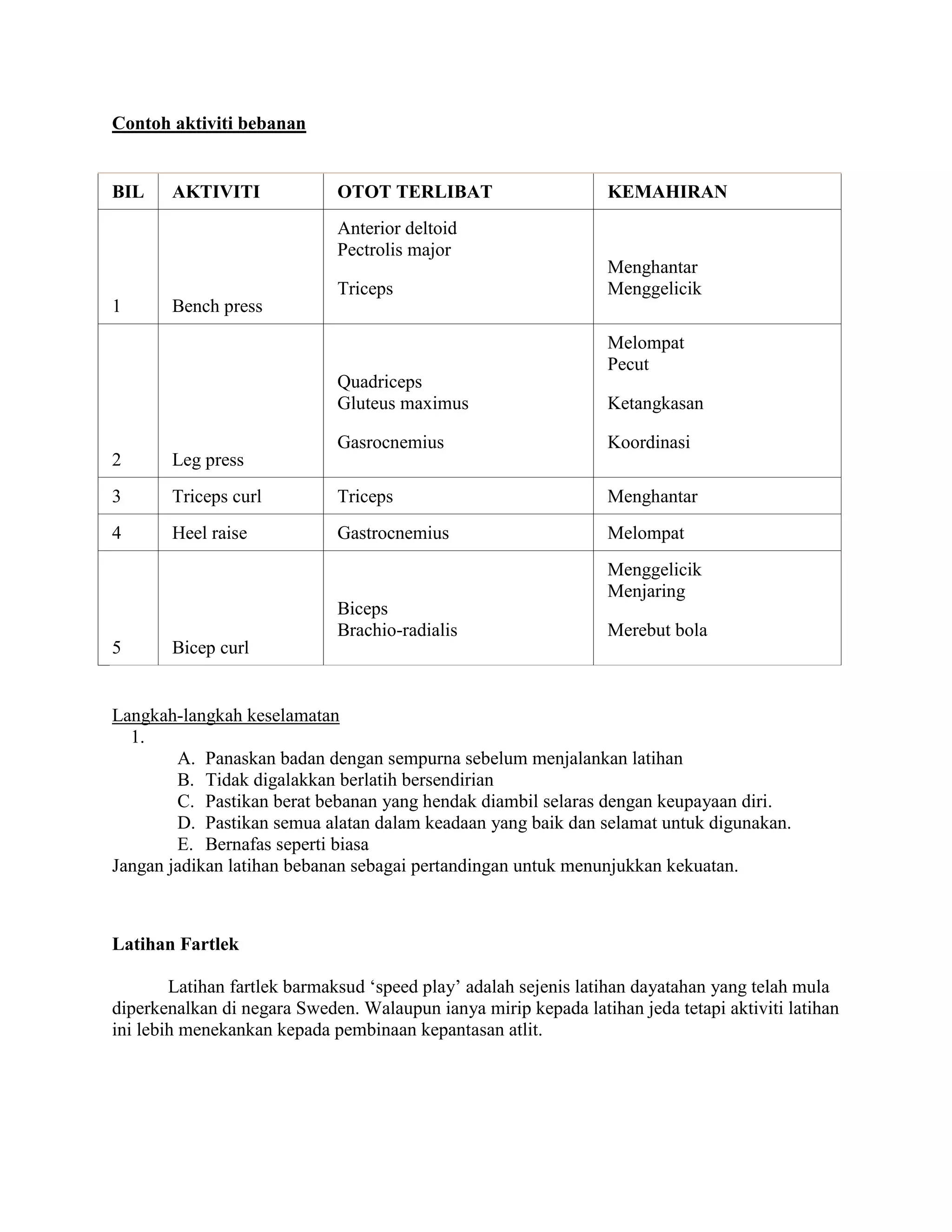 Prinsip latihan olahraga sekolah | DOCX
