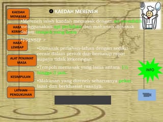 Prinsip memasak | PPT