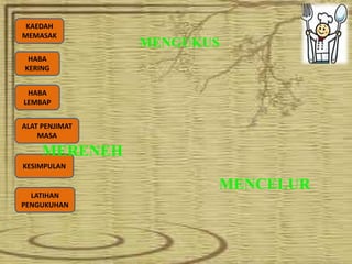 Prinsip memasak | PPT