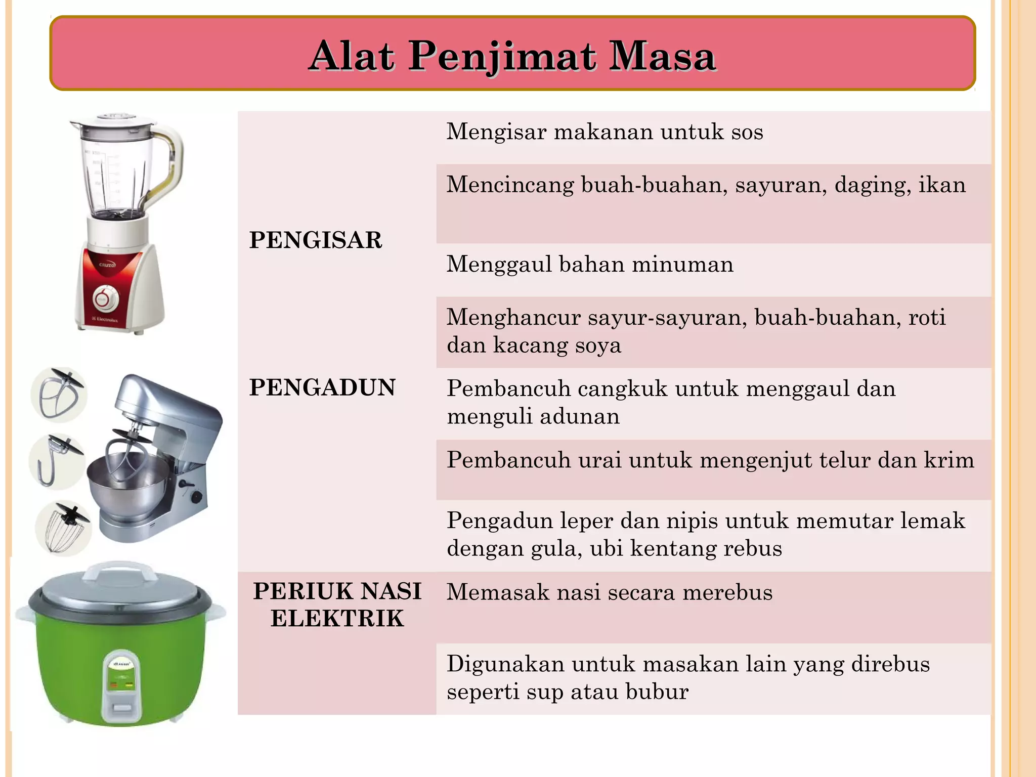 Prinsip memasak | PPT
