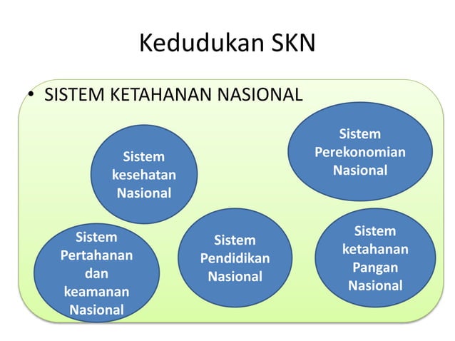 Prinsip Pelayanan Kesehatan Primer dan SKN 2020.pptx