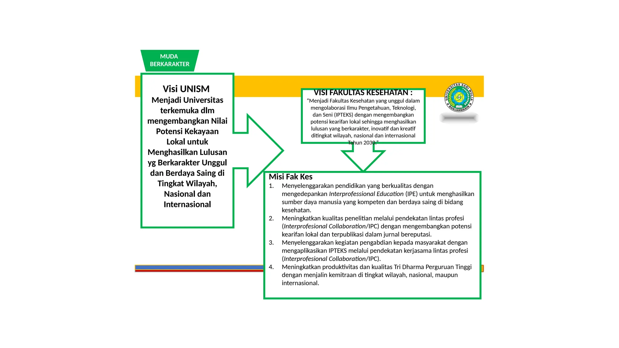 Teknik dan Prinsip Pemasangan Urine Catheter (Dower Chateter) | PPTX