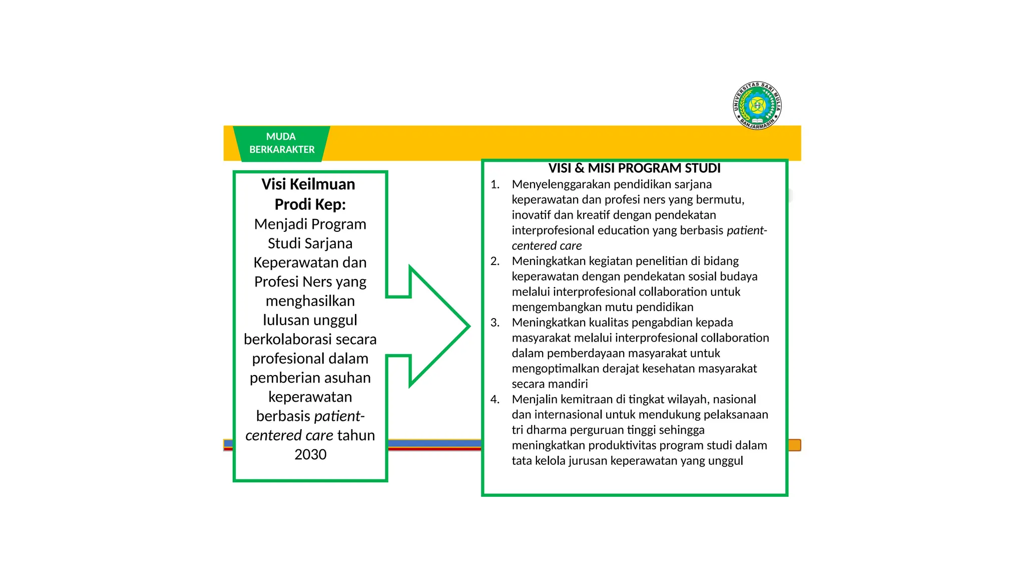Teknik dan Prinsip Pemasangan Urine Catheter (Dower Chateter) | PPTX