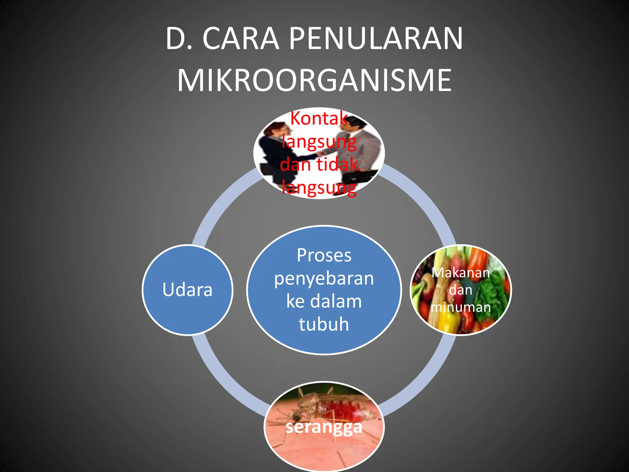prinsip pencegahan infeksi dasar kebidanan.pptx