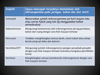 prinsip pencegahan infeksi dasar kebidanan.pptx