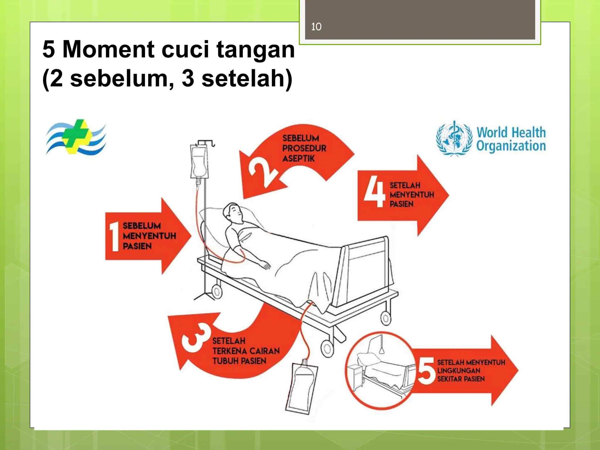 PRINSIP PENCEGAHAN INFEKSI 1_KDK_Mulyanti.pptx