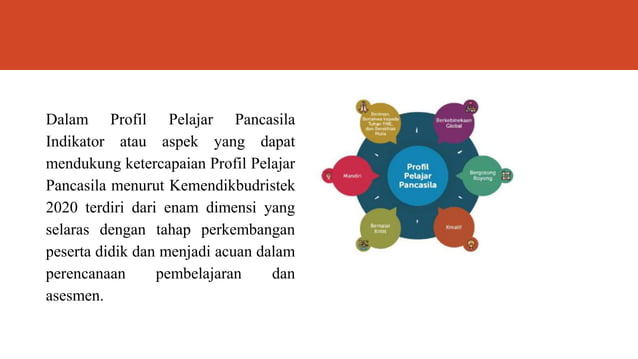 Prinsip pengajaran dan asesmen yang efektif 1.pptx