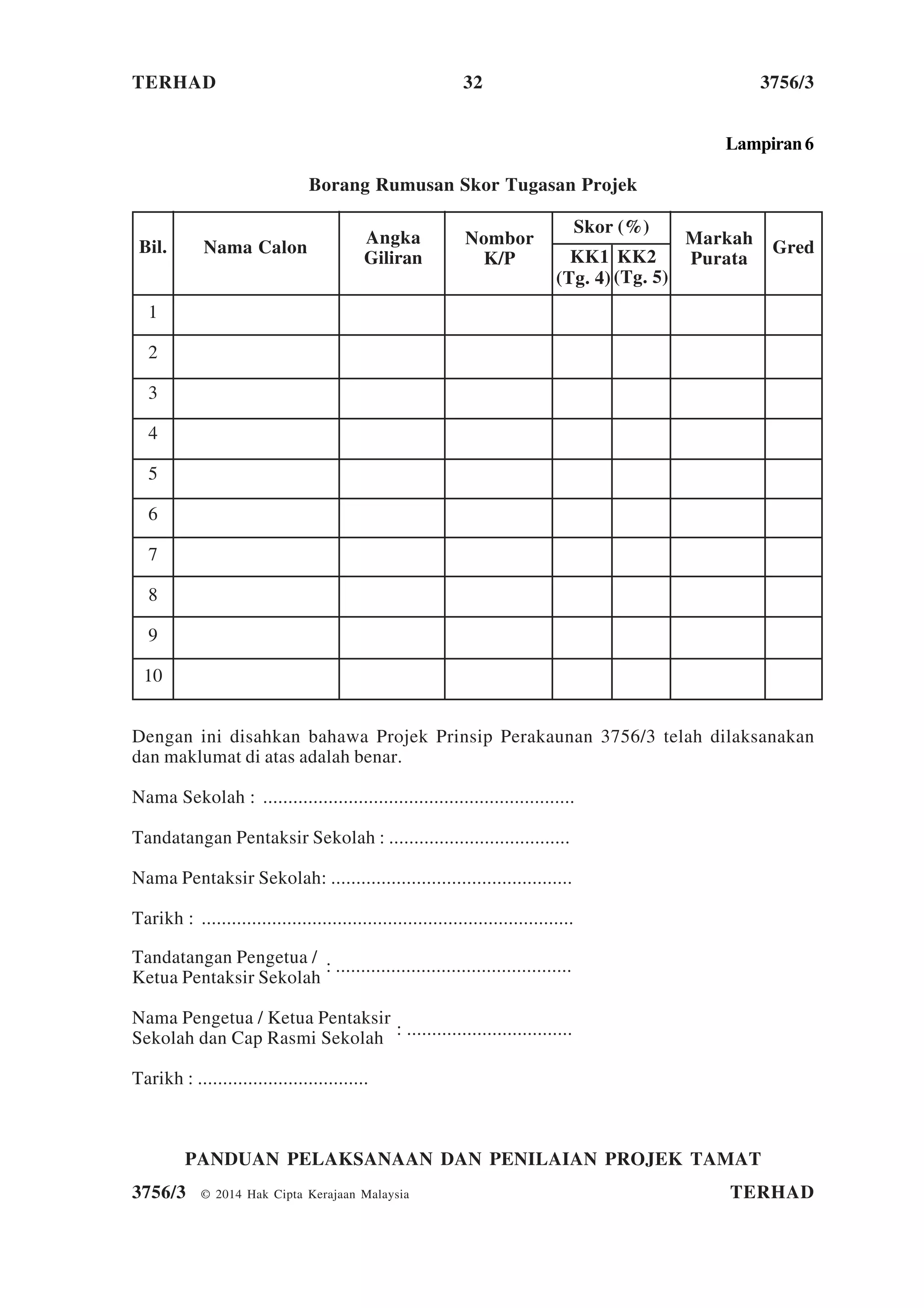 Prinsip perakaunan pp_3756-3 | PDF