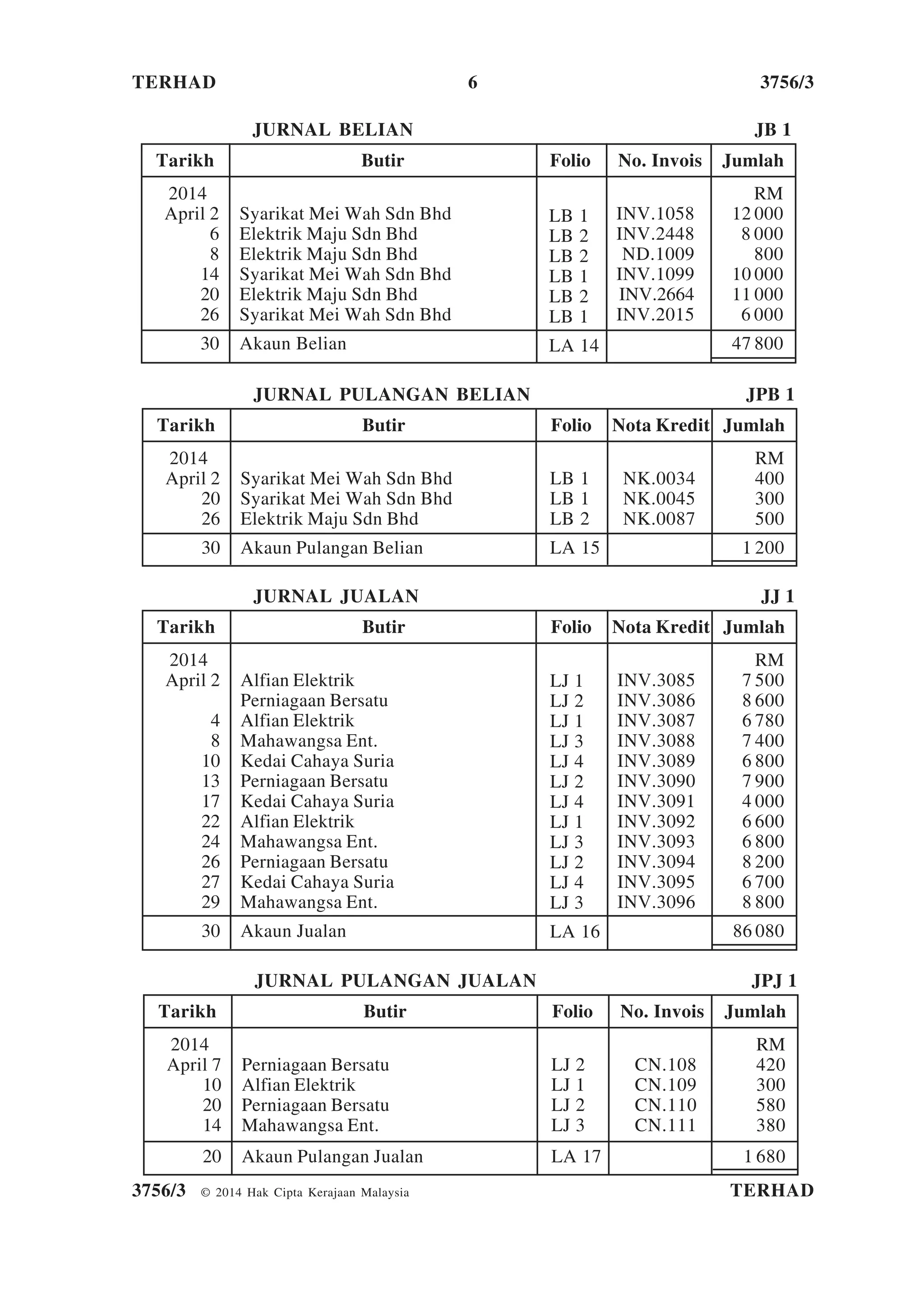 Prinsip perakaunan qp_3756_3_spm2014 | PDF