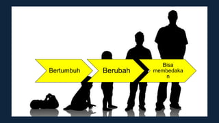 PRINSIP PERTUMBUHAN ROHANI YANG BENAR #2.ppt