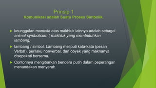 Apa Prinsip Prinsip Komunikasi? prinsip komunikasi menurut Deddy ...