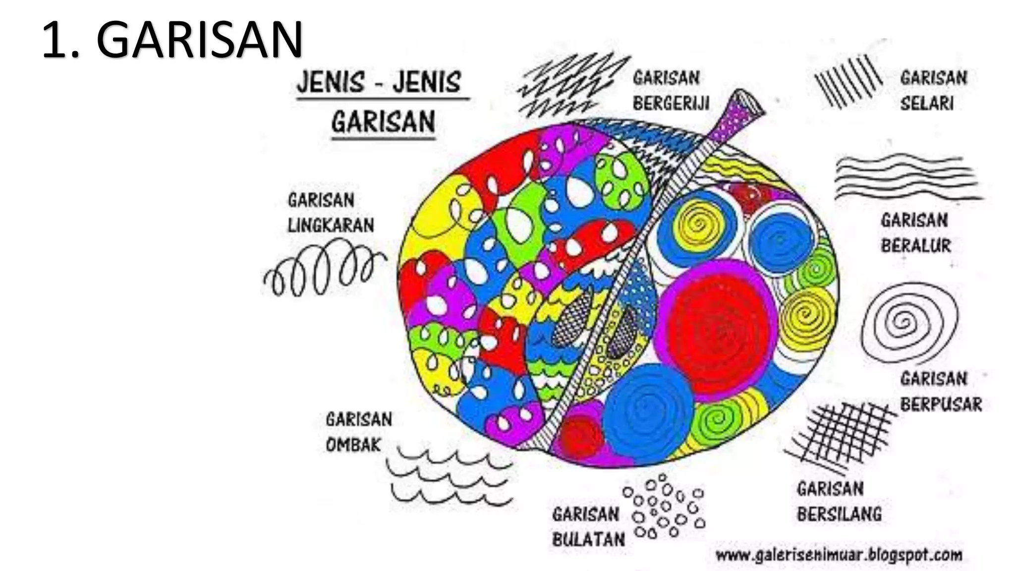 Prinsip Reka Bentuk | PPTX