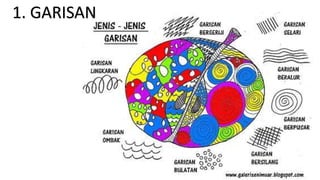 Prinsip Reka Bentuk | PPTX