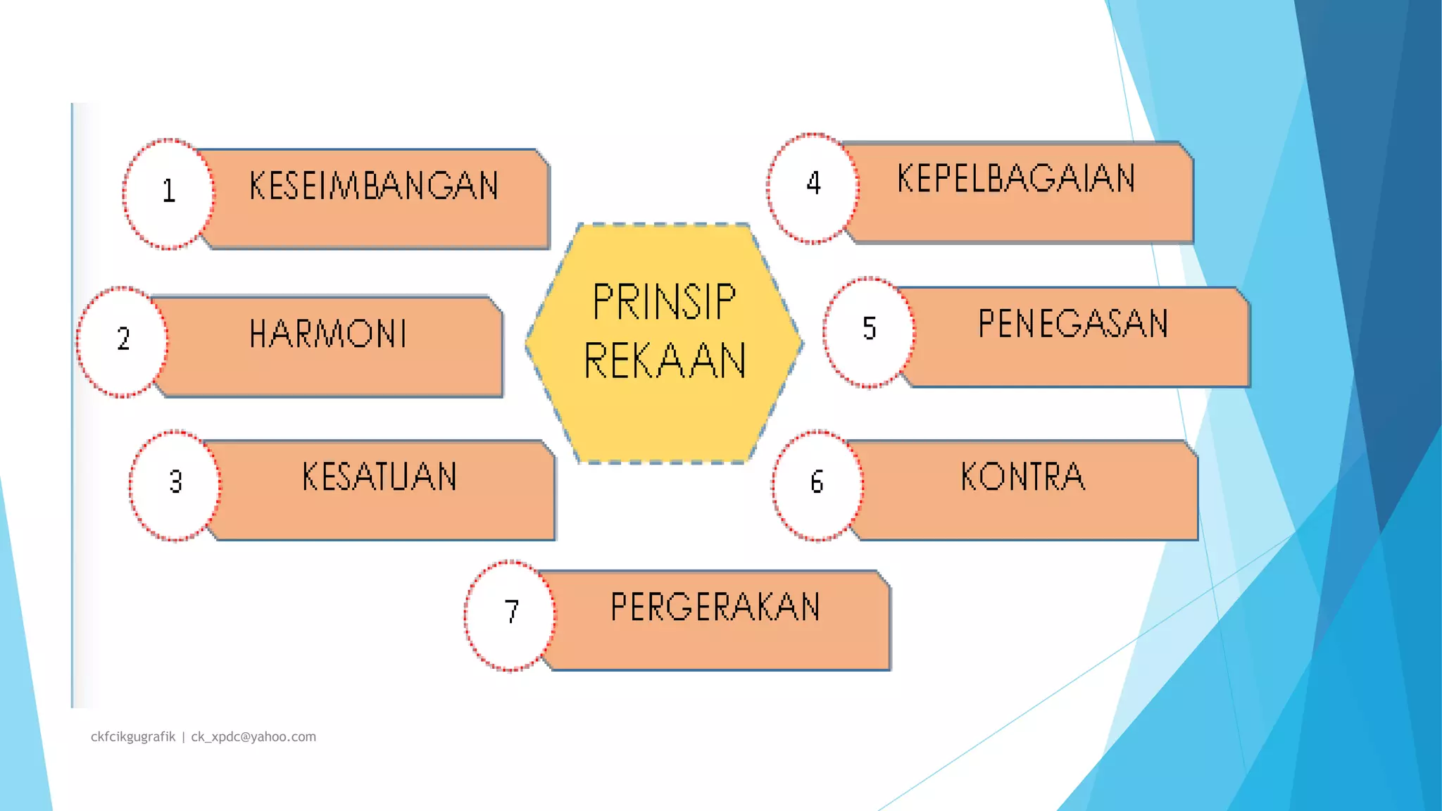 Prinsip rekaan | PPTX