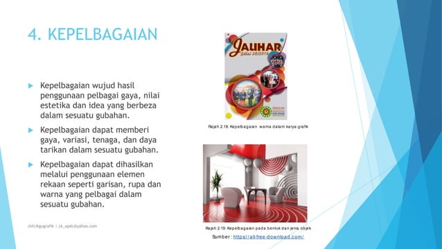 Prinsip rekaan | PPTX