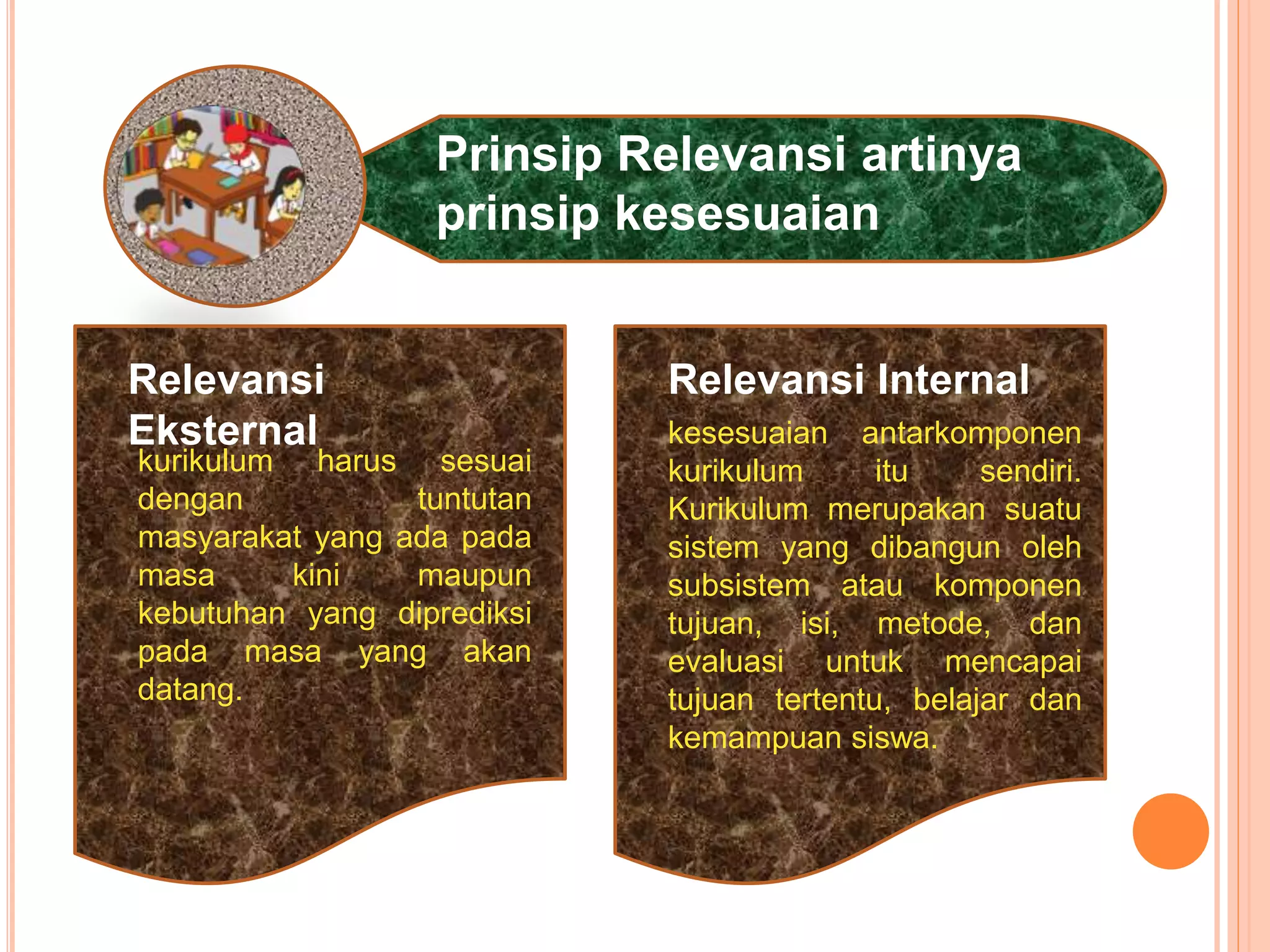 Prinsip Relevansi.pptx