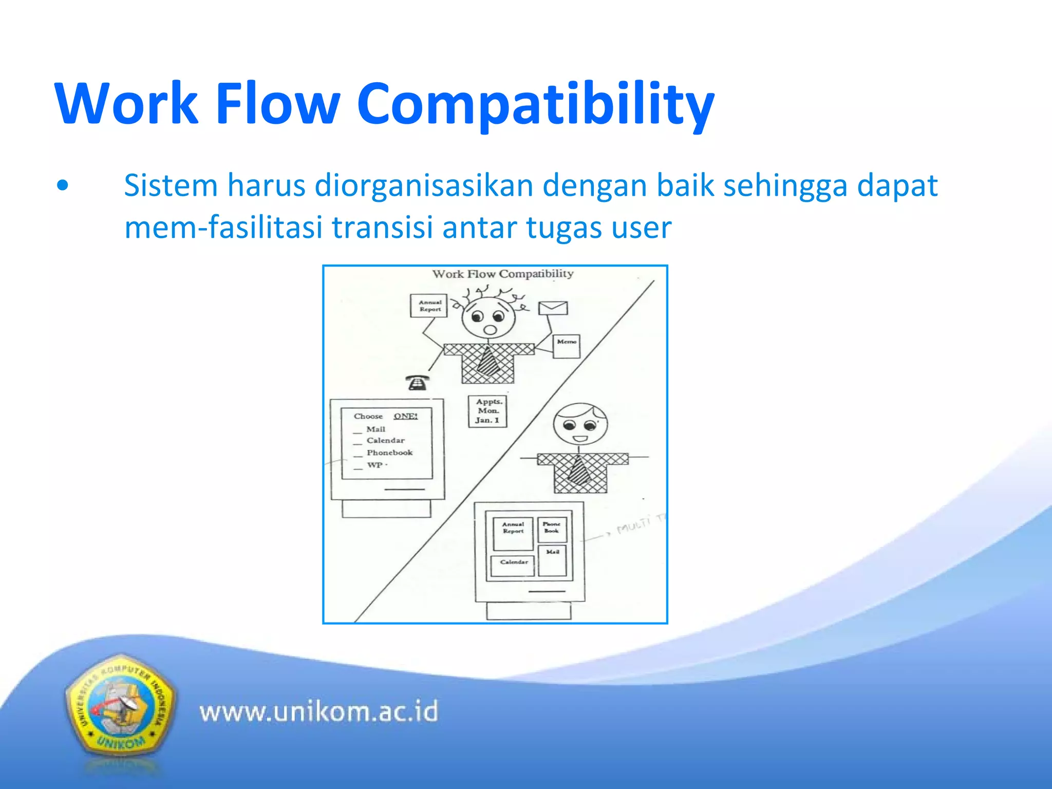 Prinsip User Interface Design | PDF