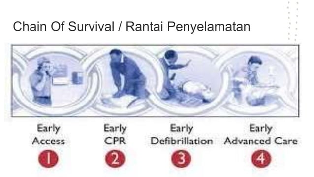 Prinsip utama ppgd | PPTX