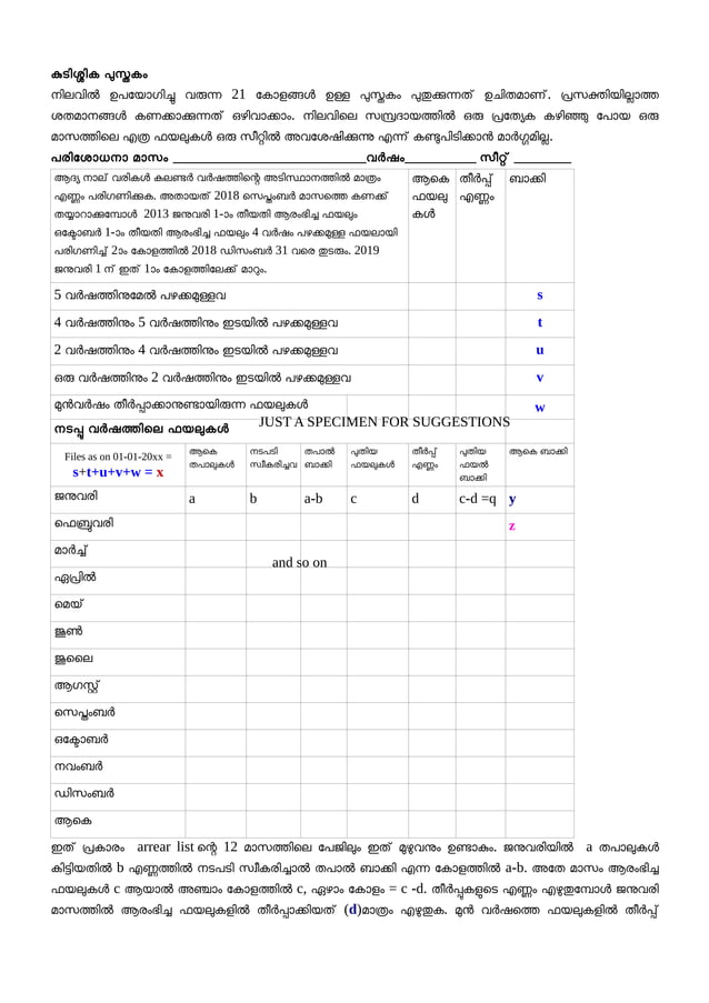Kerala Government Office Manual- How to inspect personal registers ...