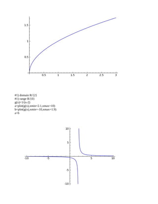 CM 1.3a MrG Functions, Domain, Range | PDF