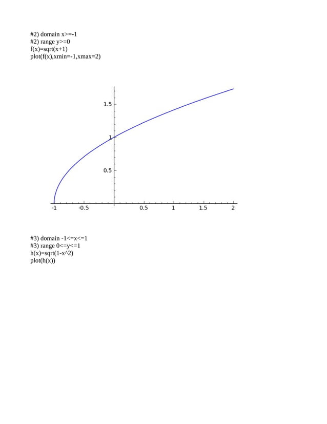 CM 1.3a MrG Functions, Domain, Range | PDF