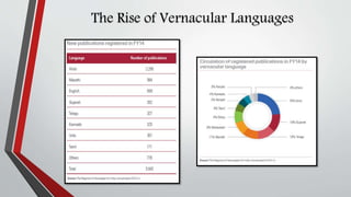 The Indian Print Industry | PPTX