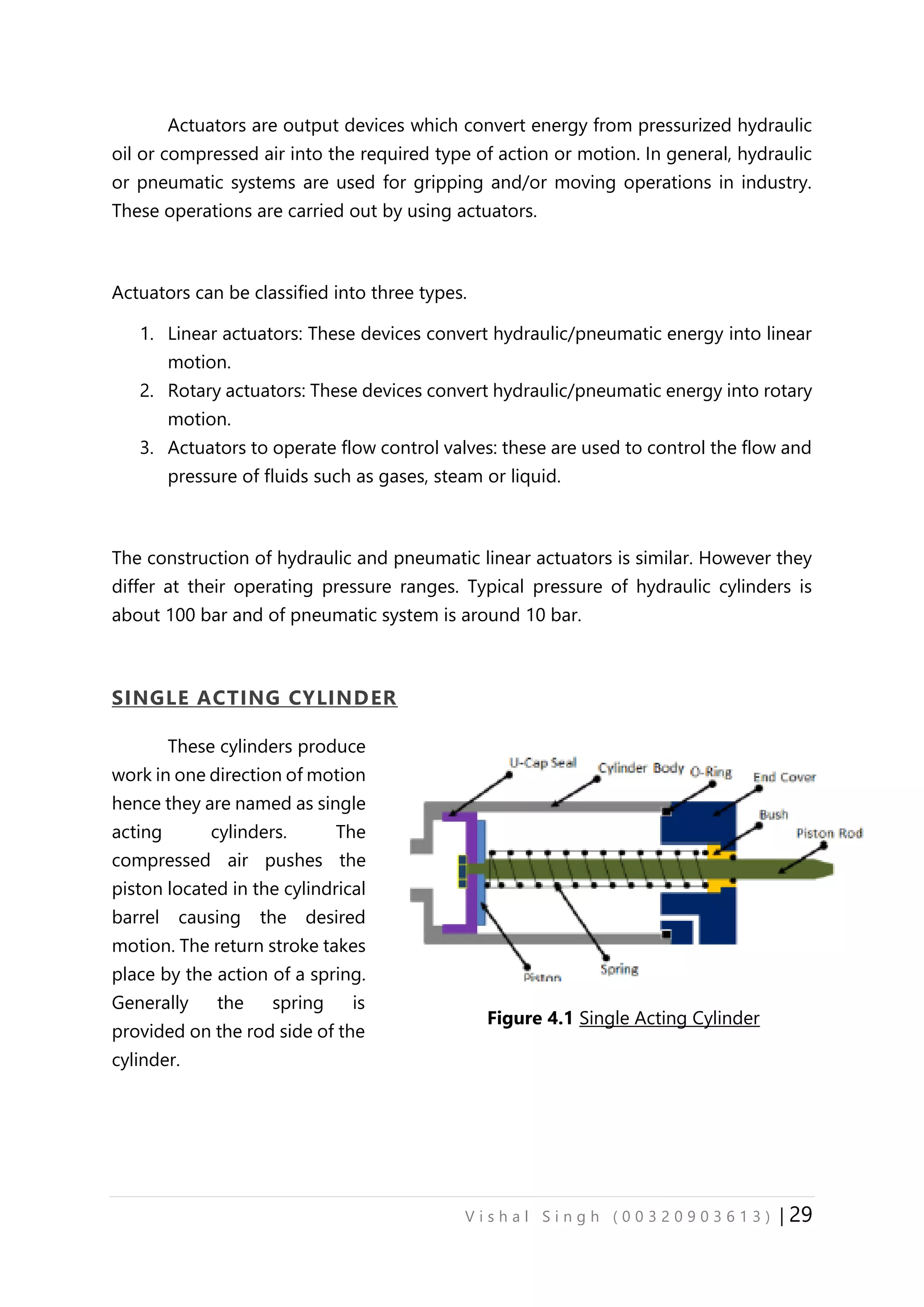 Pneumatic System | PDF