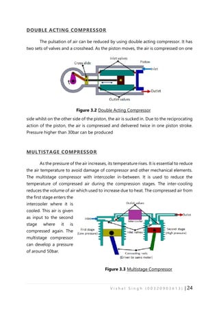 Pneumatic System | PDF