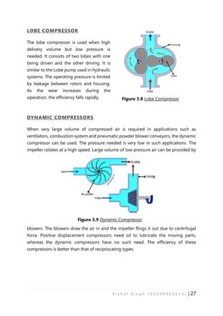 Pneumatic System | PDF