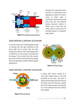 Pneumatic System | PDF