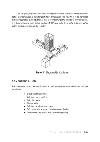 Pneumatic System | PDF