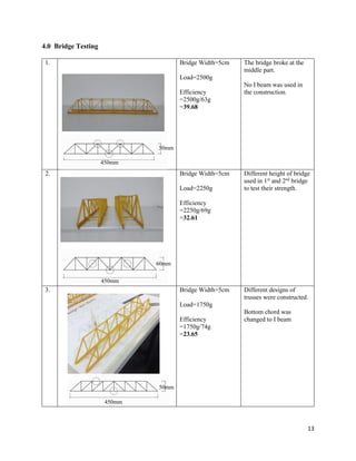 Fettucine Truss Bridge Report | PDF