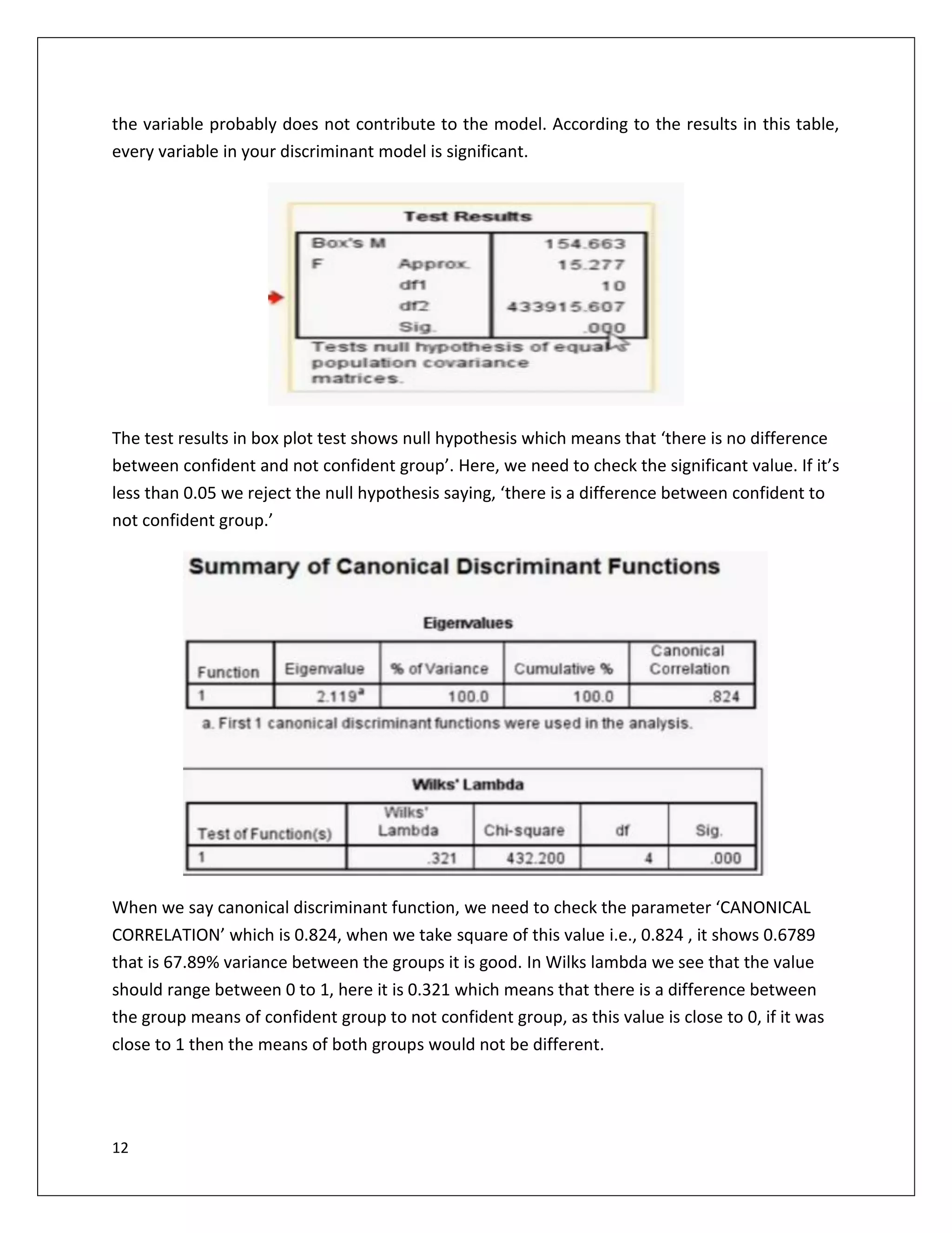 Discrimination Analysis and working on SPSS assignment | PDF