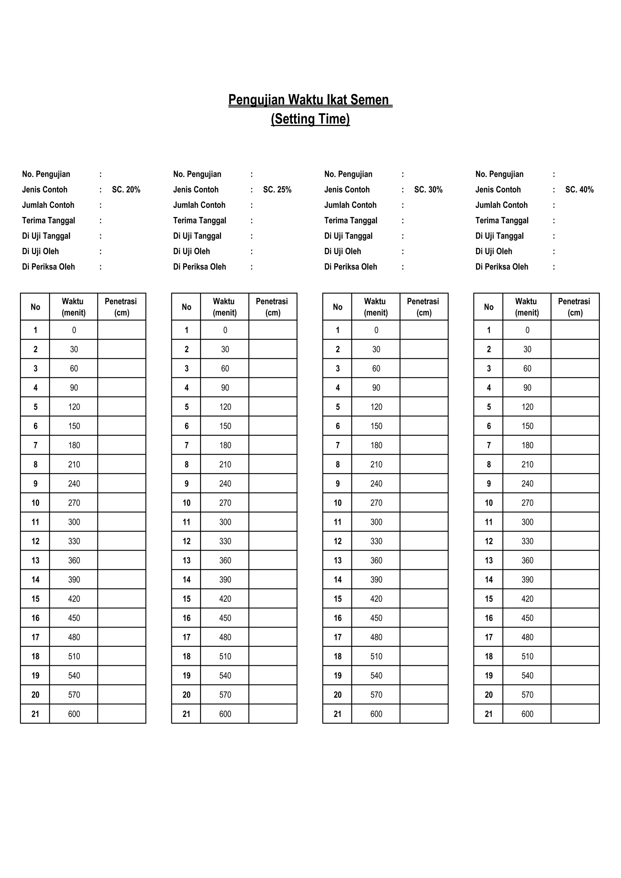 blangko data uji tekan | PDF