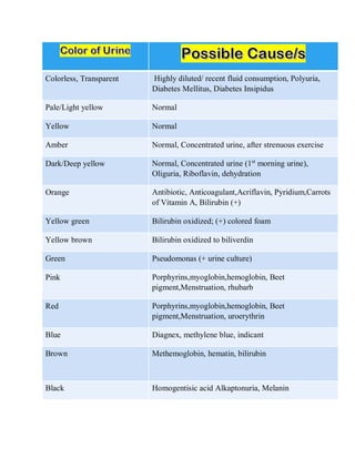 Print and-laminate | PDF