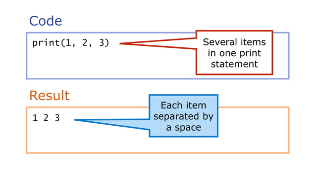 Print input-presentation | PPT