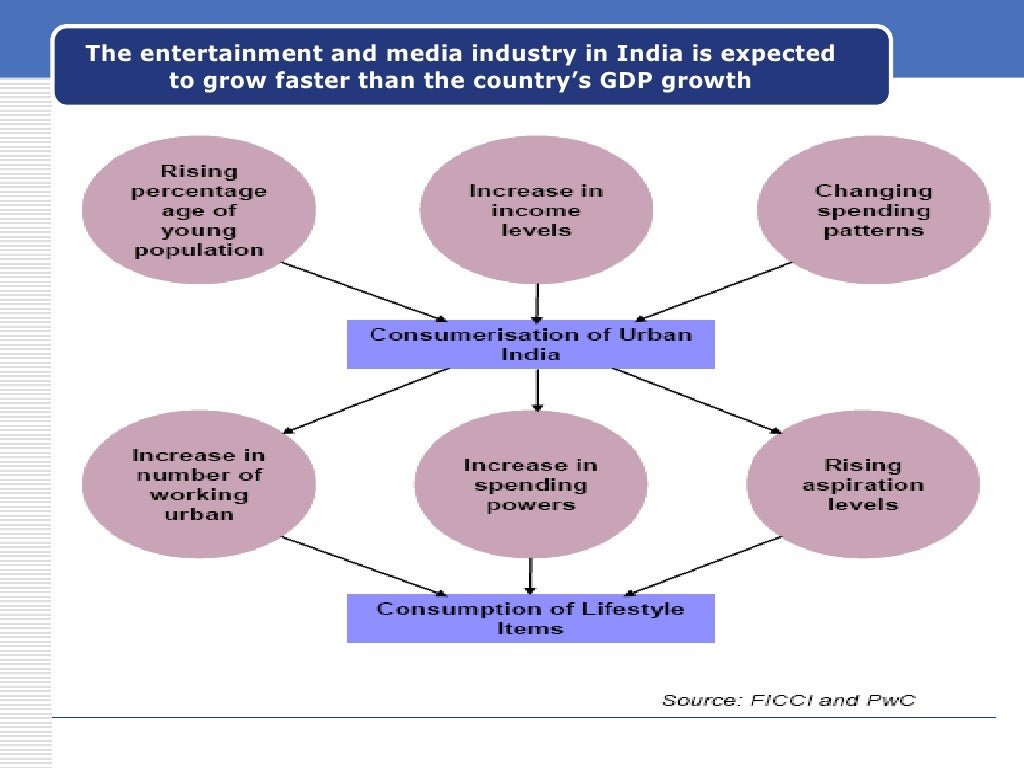 Print Media print-media