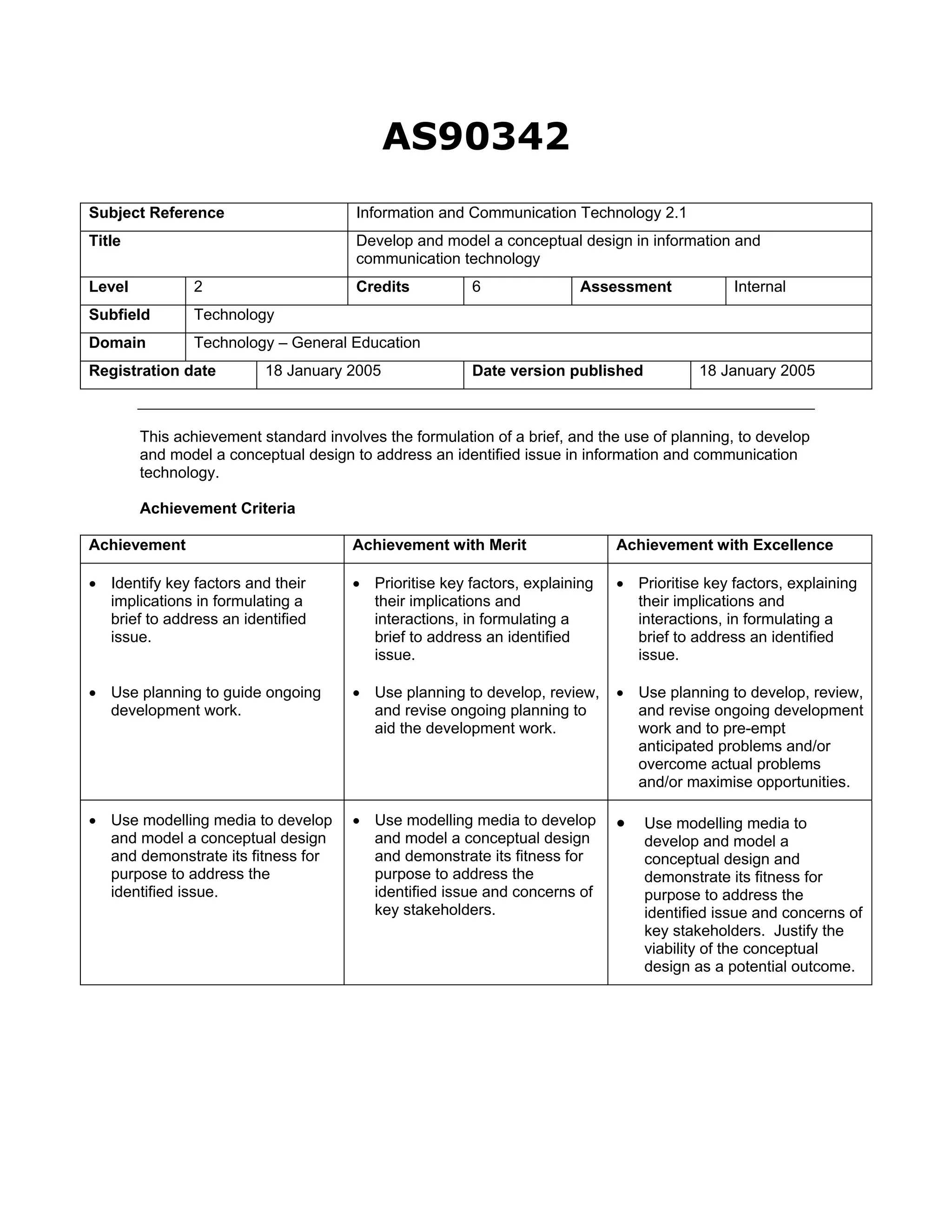 School Sport Portfolio | PDF