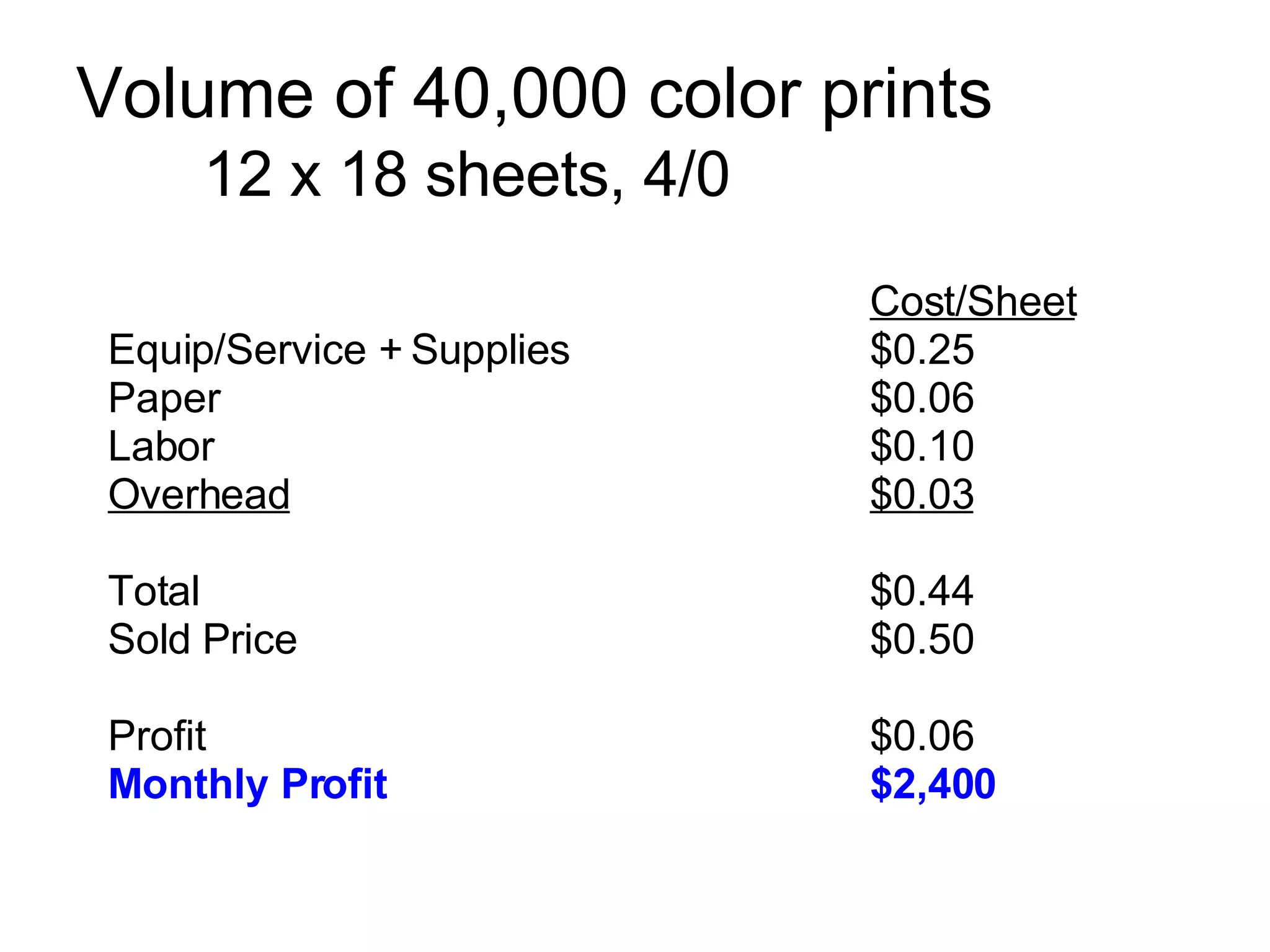 Print Profit – Napkin Math | PPT
