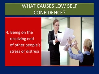 Success Through Self Confidence | PPTX