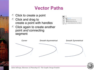 InDesign Project 7 LetterHead Design | PPT