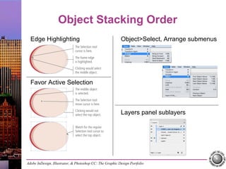 InDesign Project 7 LetterHead Design | PPT