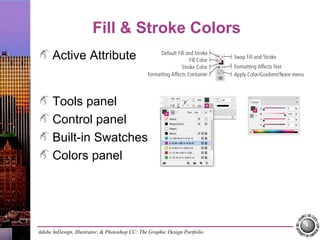 InDesign Project 7 LetterHead Design | PPT