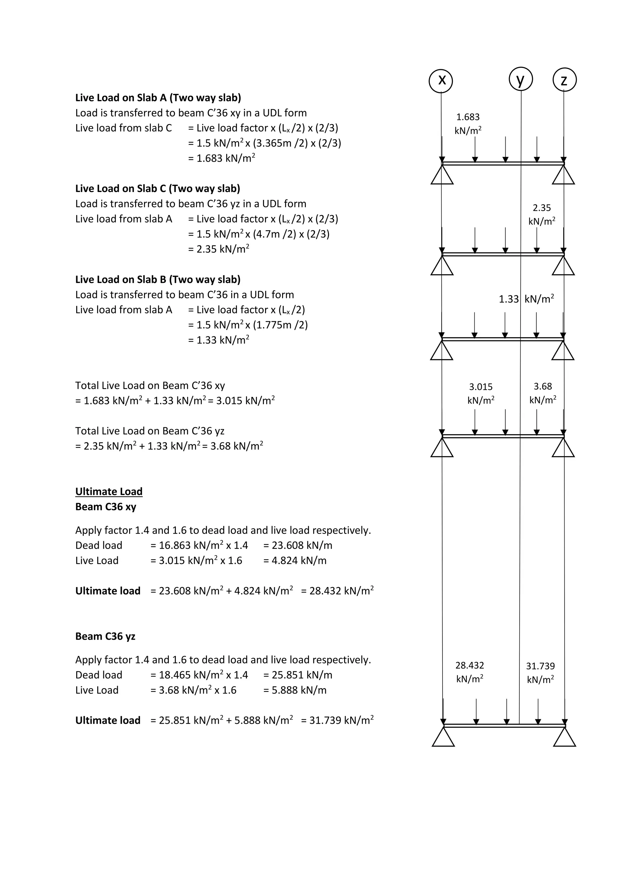 Building Structure calculation | PDF