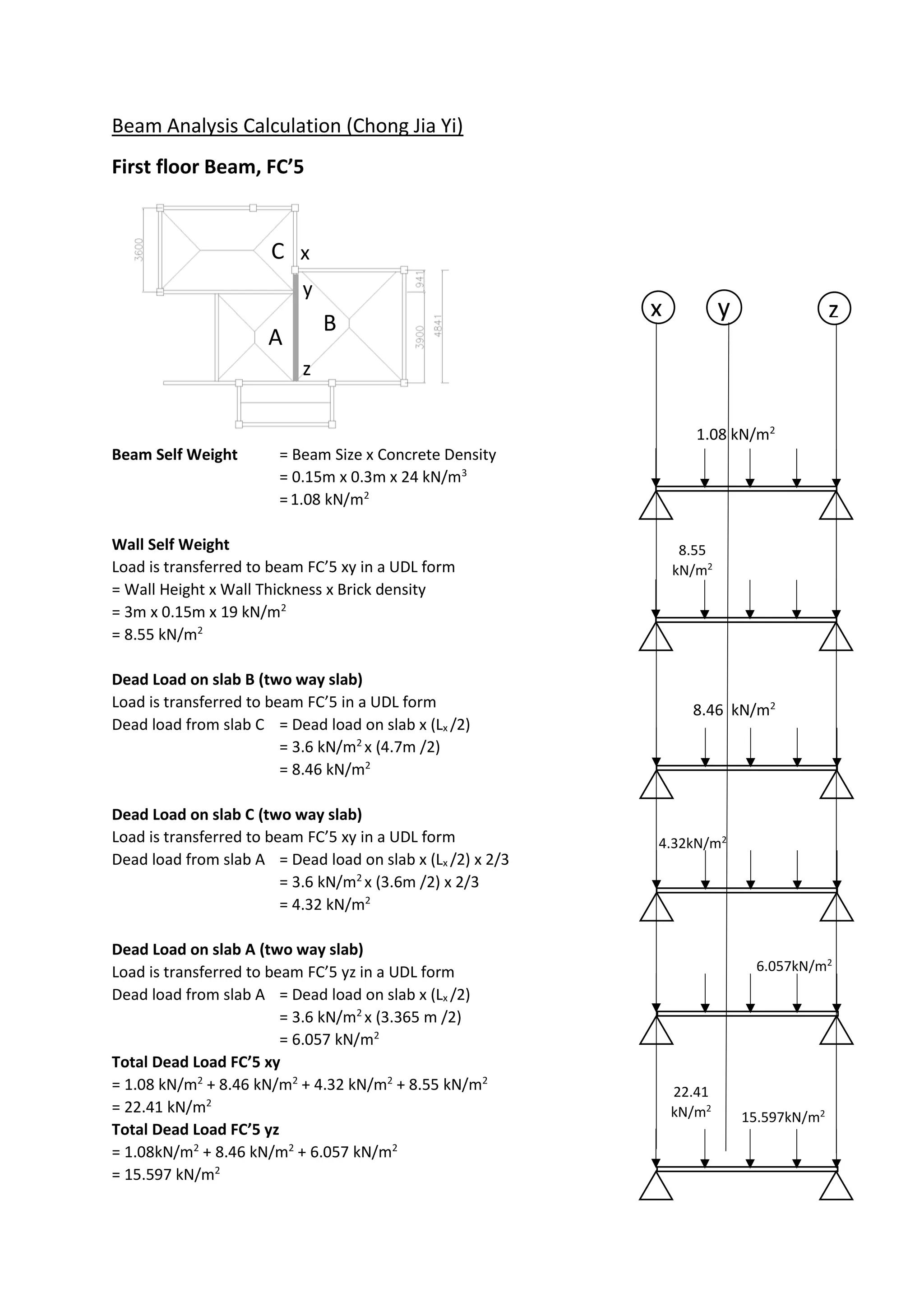 Building Structure calculation | PDF