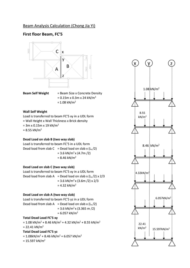 Building Structure calculation | PDF