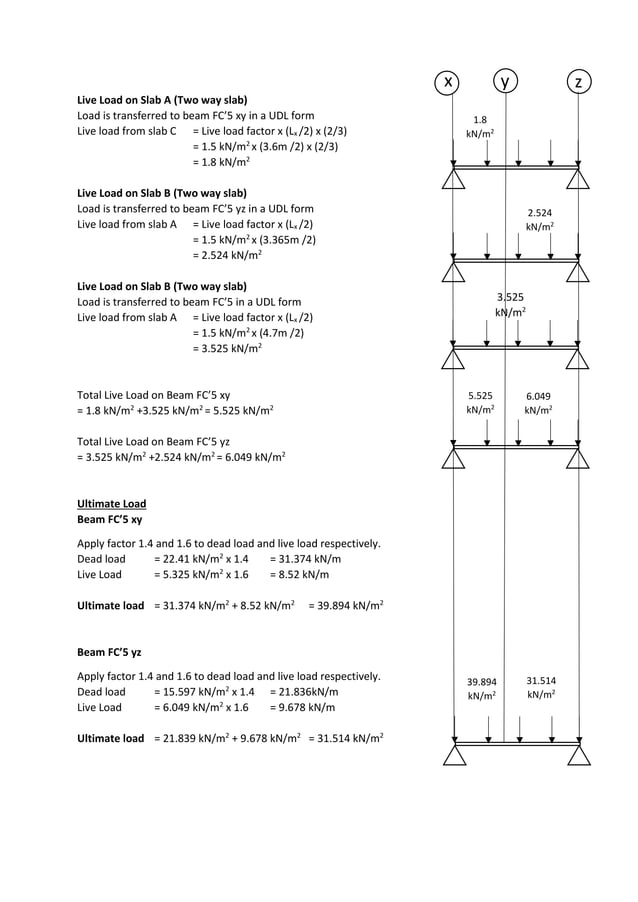 Building Structure calculation | PDF