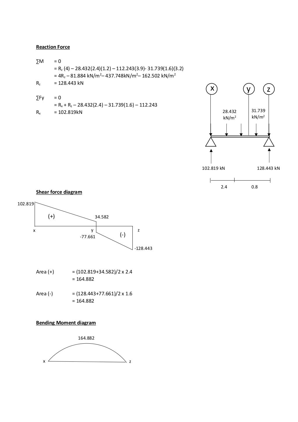 Building Structure calculation