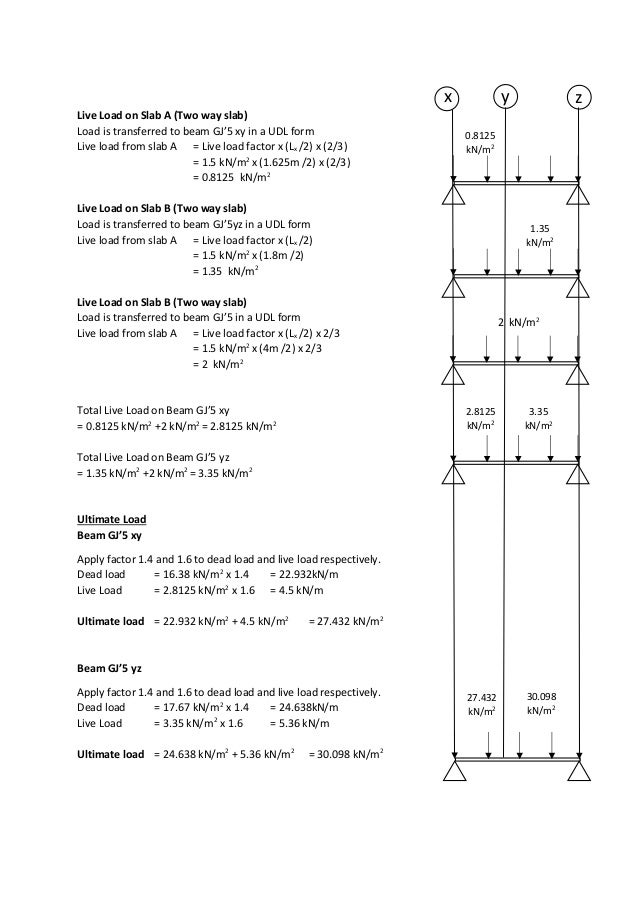Building Structure calculation
