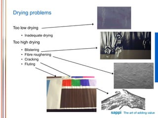 Print defects in heatset | PPT